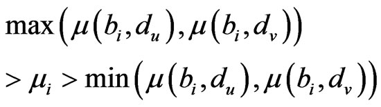 A New Algorithm Of Mobile Node Localization Based On Rssi