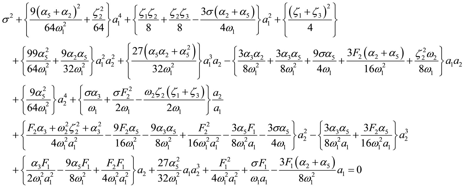 Non-Linear Analysis of Vibrations of Non-Linear System Subjected to ...