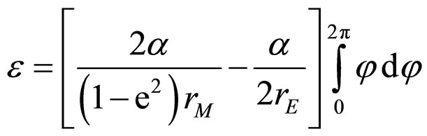The Conservation of Energy Space-Time Metric for Space Outside Matter