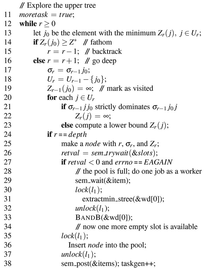 Parallelization Of A Branch And Bound Algorithm On Multicore Systems