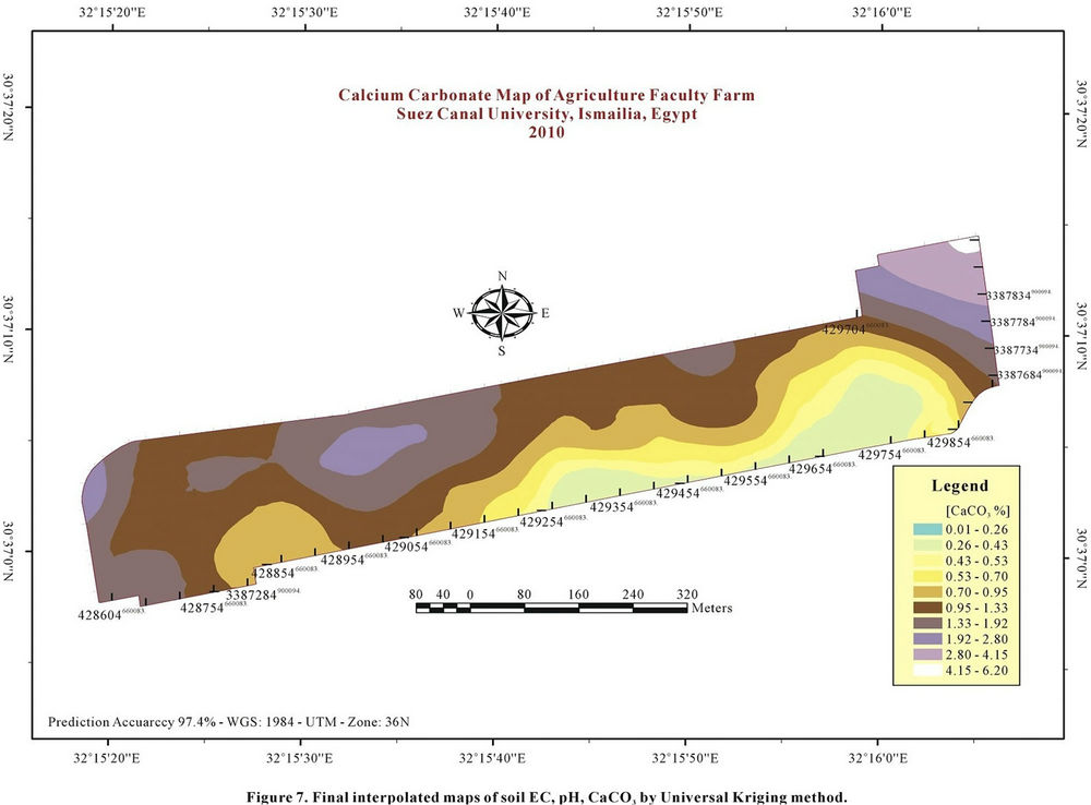 Improving the Prediction Accuracy of Soil Mapping through Geostatistics