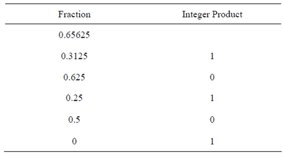 Base-X Notation and Tri-Value Logic