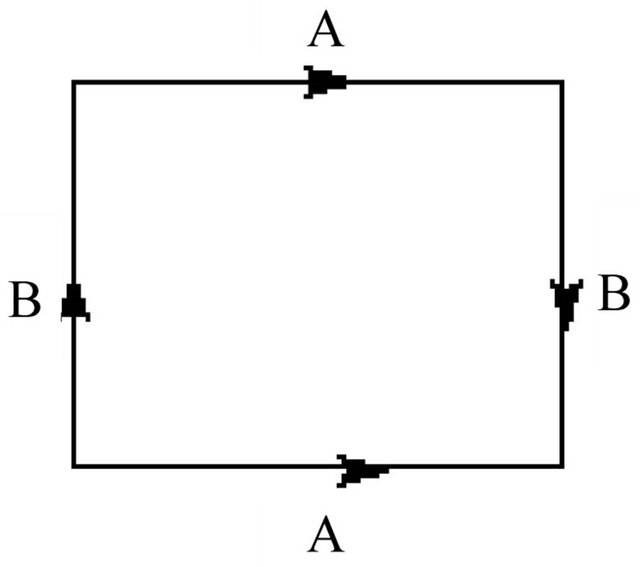 On Elastic Klein Bottle and Fundamental Groups