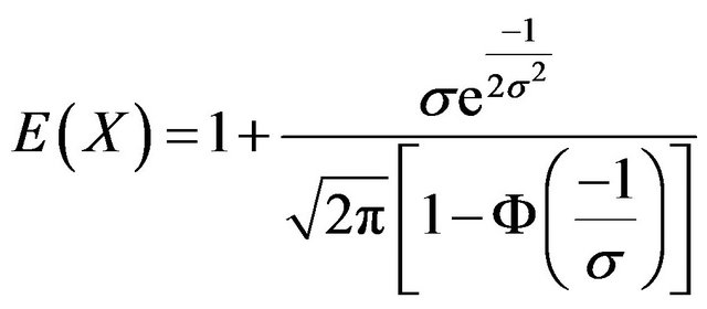 Condition for Successful Square Transformation in Time Series Modeling