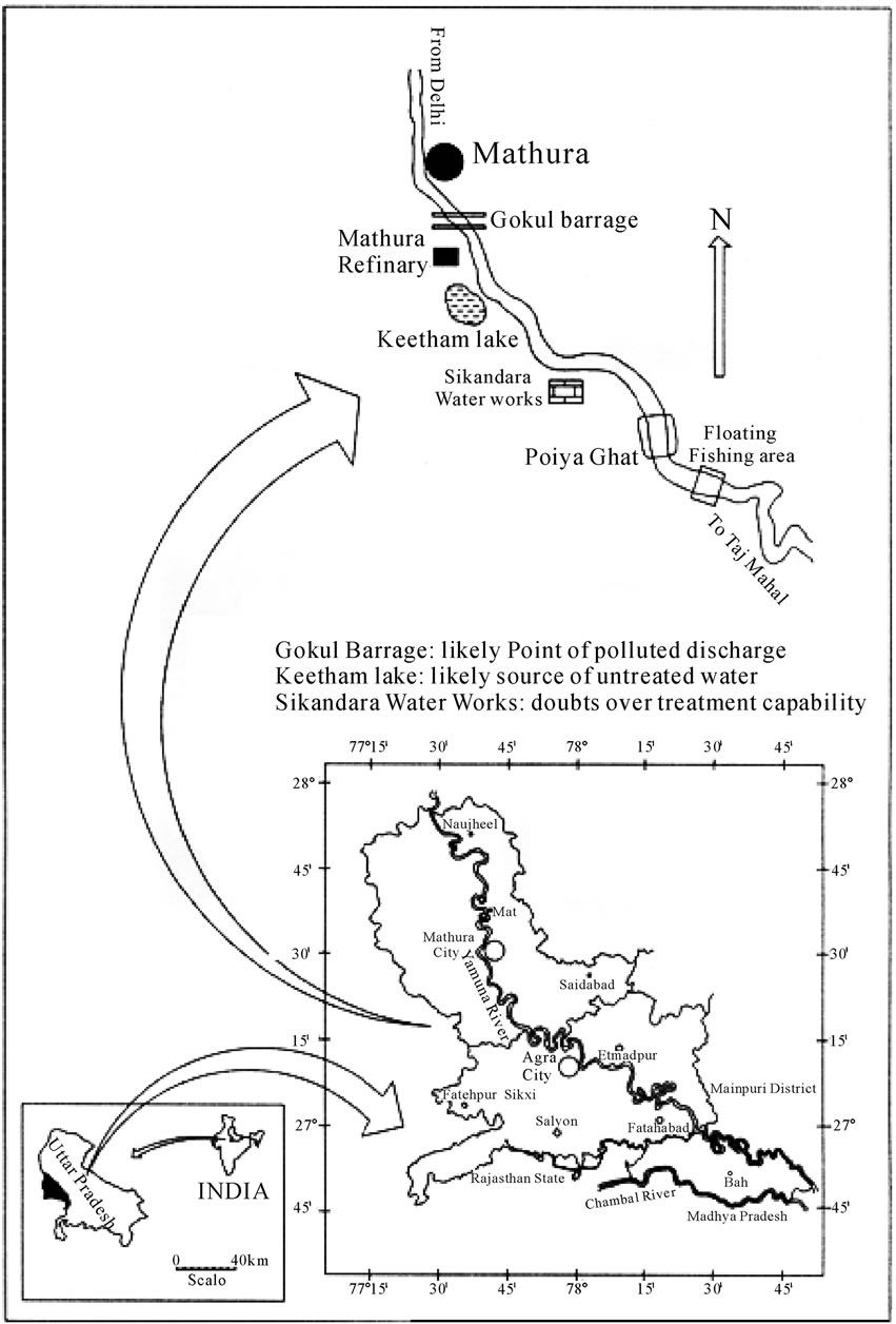 Origin Of Yamuna River