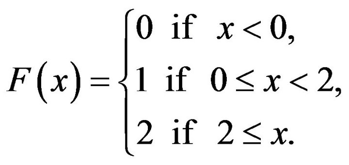 A Note on Generalized Inverses of Distribution Function and Quantile ...