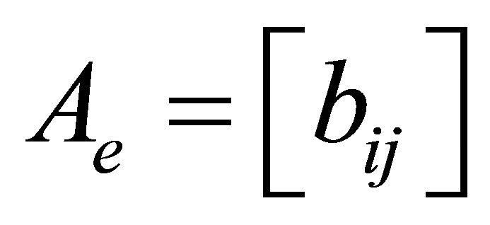 Graphs and Degree Equitability