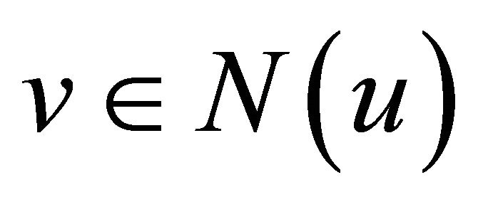Graphs and Degree Equitability