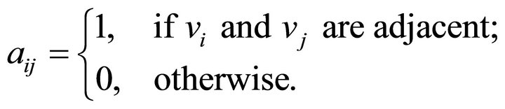 Graphs and Degree Equitability