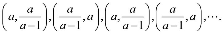 On the Symmetrical System of Rational Difference Equation x n+1 = A +y ...
