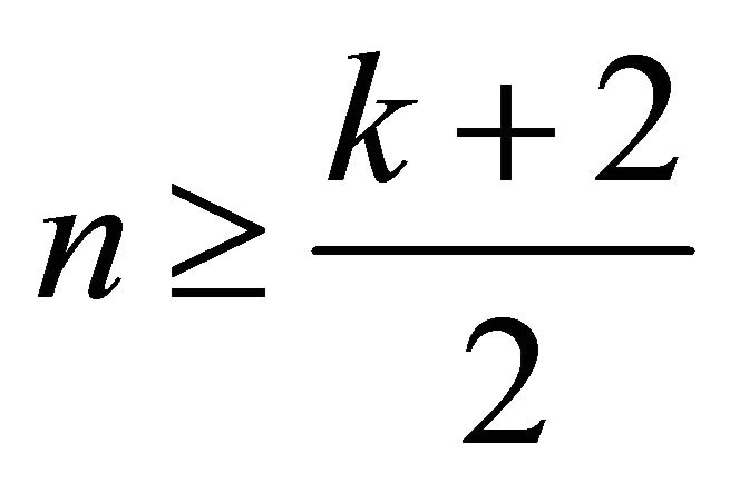 On the Symmetrical System of Rational Difference Equation x n+1 = A +y ...