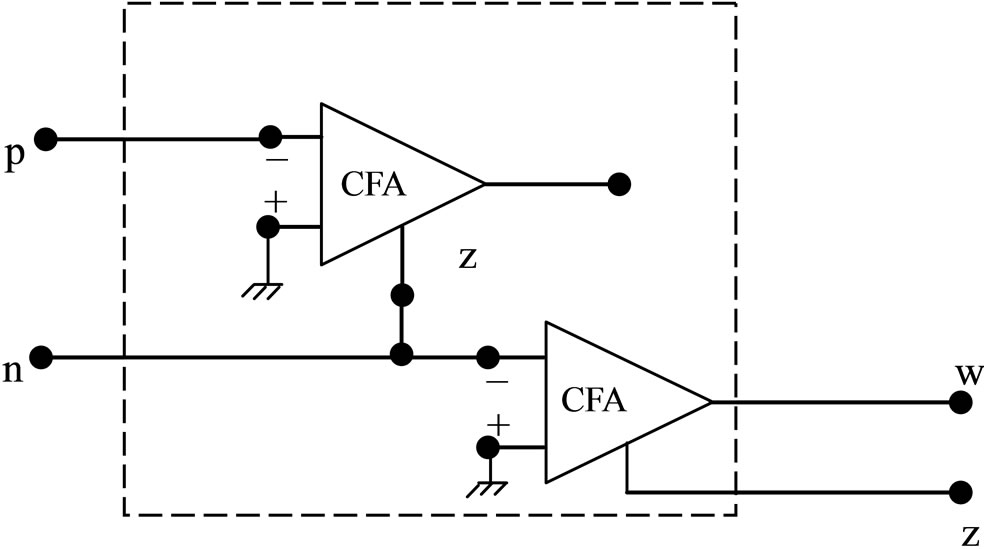 Selective Filters and Tunable Sinusoid Oscillator Using a CDBA
