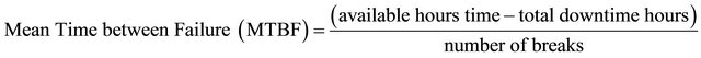 From Theory to Practice—When and How to Implement Service Value Agreement