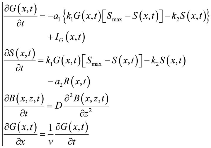 Physical Chemistry Equations