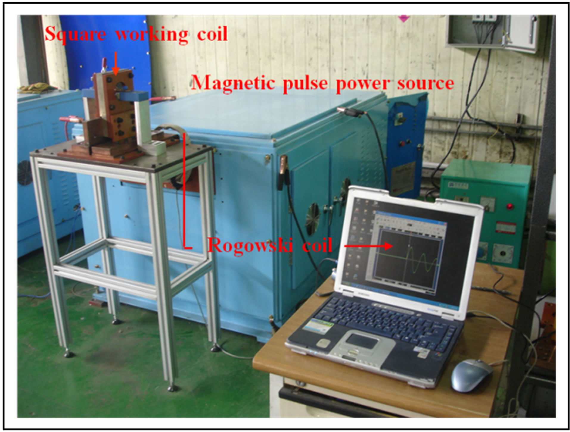 Distribution of Electromagnetic Force of Square Working Coil for High ...