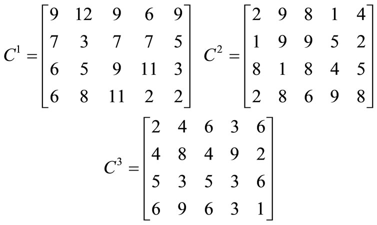 Efficient Multiobjective Genetic Algorithm for Solving Transportation, Assignment, and ...