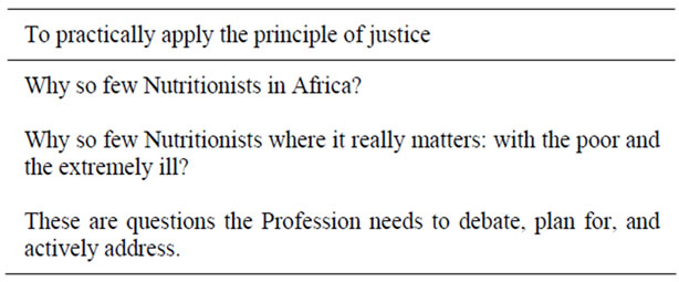 Ethical Decision-Making in Clinical Nutritional Practice