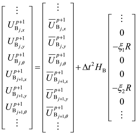 Dynamic Response Analysis of Beams with Oblique Collision