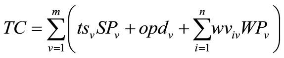 A Genetic Algorithm for Ship Routing and Scheduling Problem with Time ...