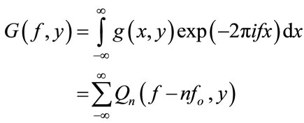 A New Algorithm for Automatic Double Bright Fringe of Multiple-Beam ...