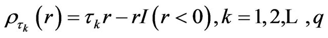Composite Quantile Regression For Nonparametric Model With Random Censored Data