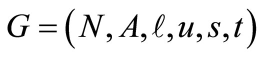 Partitioning Algorithm for the Parametric Maximum Flow
