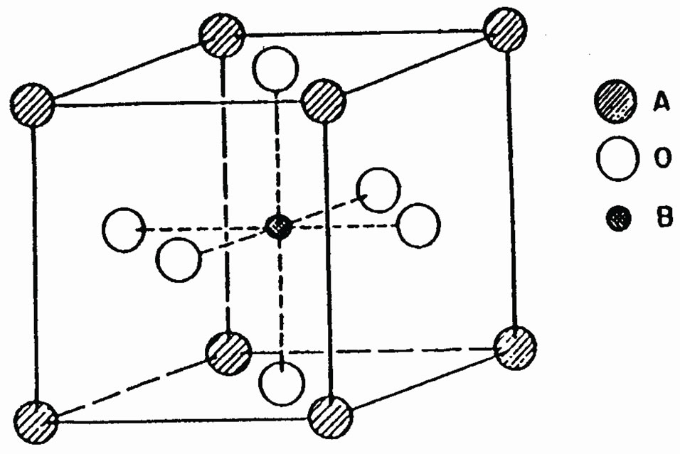 First Principles Studies on the Electronic Structure and Band Structure ...