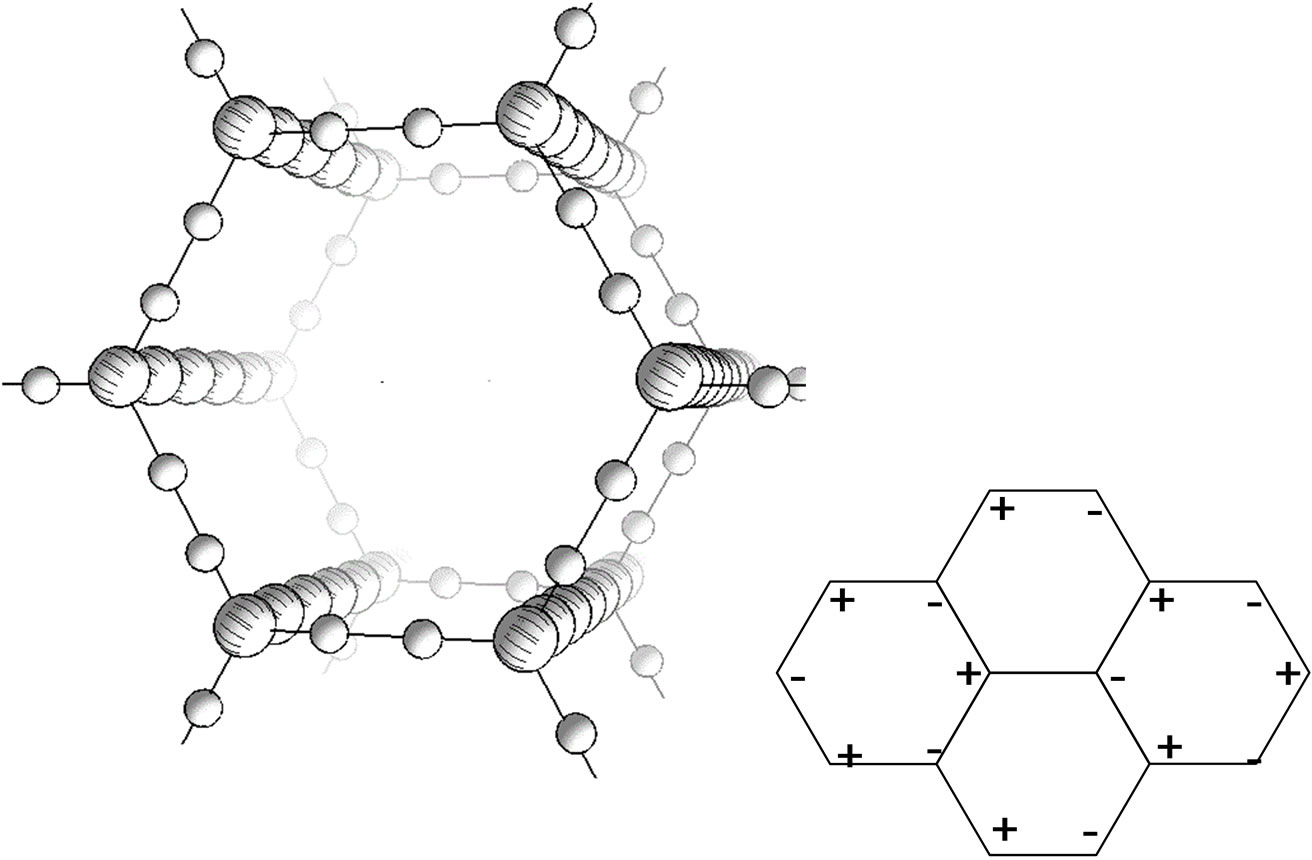 Time-of-Flight Mass Spectrometry of Highly Ordered Carbyne