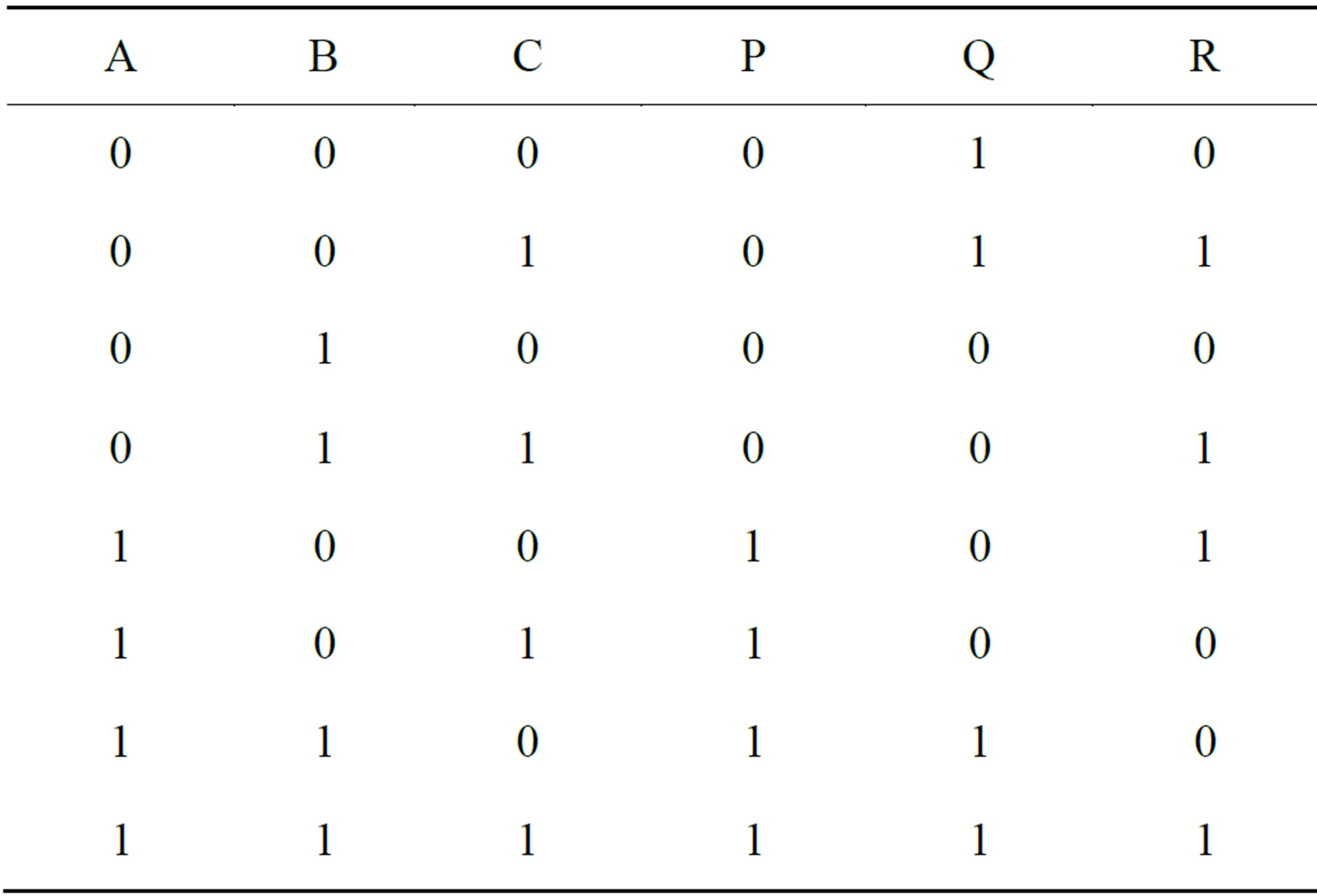Design of Low Power Comparator Using DG Gate