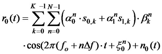 Beam Pattern Scanning (BPS) versus Space-Time Block Coding (STBC) and Space-Time Trellis Coding ...