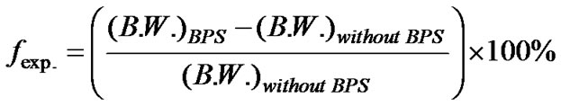 Beam Pattern Scanning (BPS) versus Space-Time Block Coding (STBC) and Space-Time Trellis Coding ...