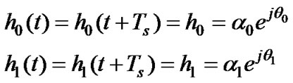 Beam Pattern Scanning (BPS) versus Space-Time Block Coding (STBC) and Space-Time Trellis Coding ...