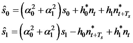 Beam Pattern Scanning (BPS) versus Space-Time Block Coding (STBC) and Space-Time Trellis Coding ...