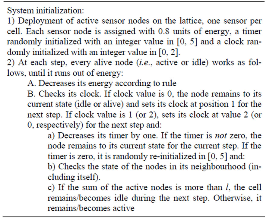 Simulation of Topology Control Algorithms in Wireless Sensor Networks Using Cellular Automata