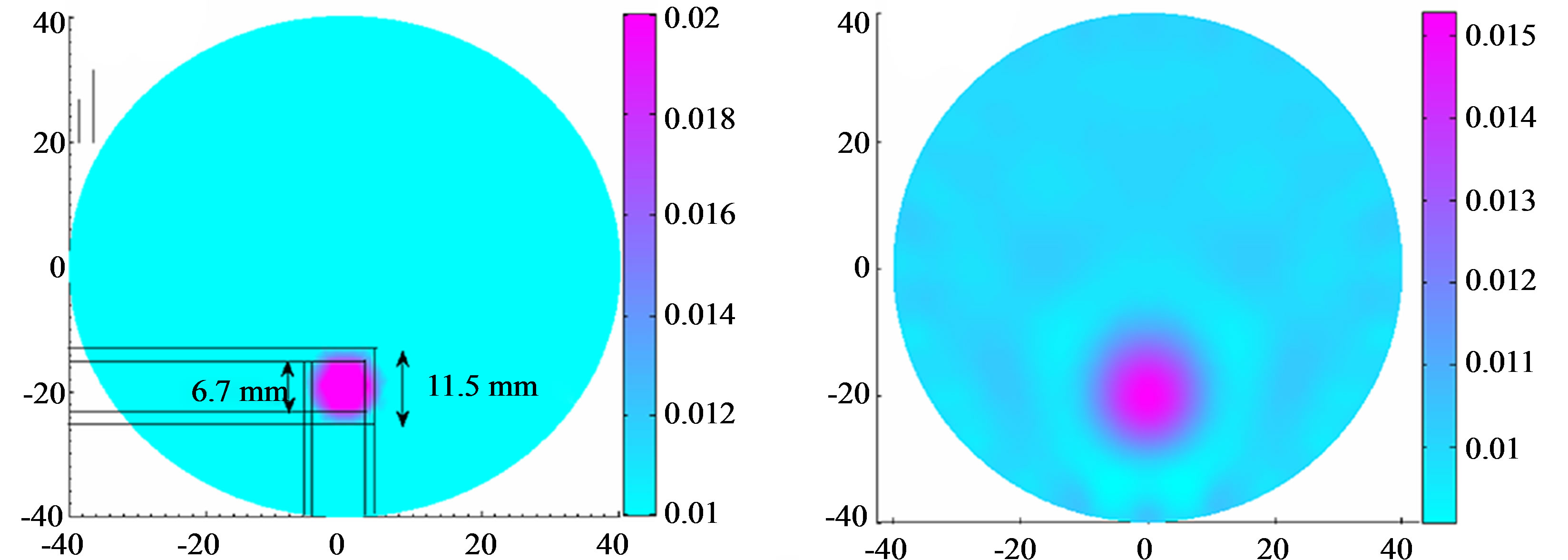 Models and Algorithms for Diffuse Optical Tomographic System