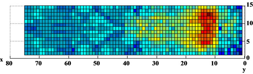 A Preliminary Ray Tracing Approach to Computational Electromagnetics ...