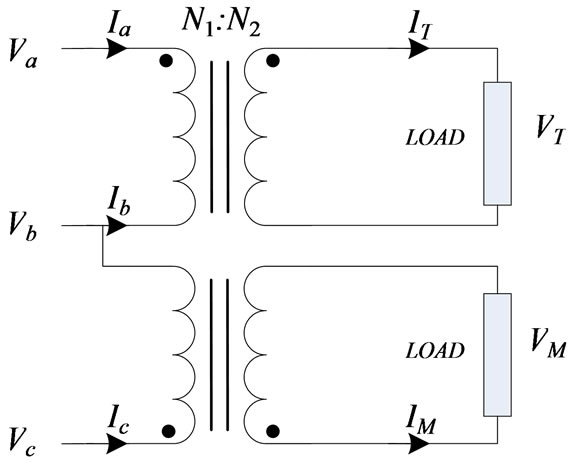 Investigation of Power Factor Behavior in AC Railway System Based on ...