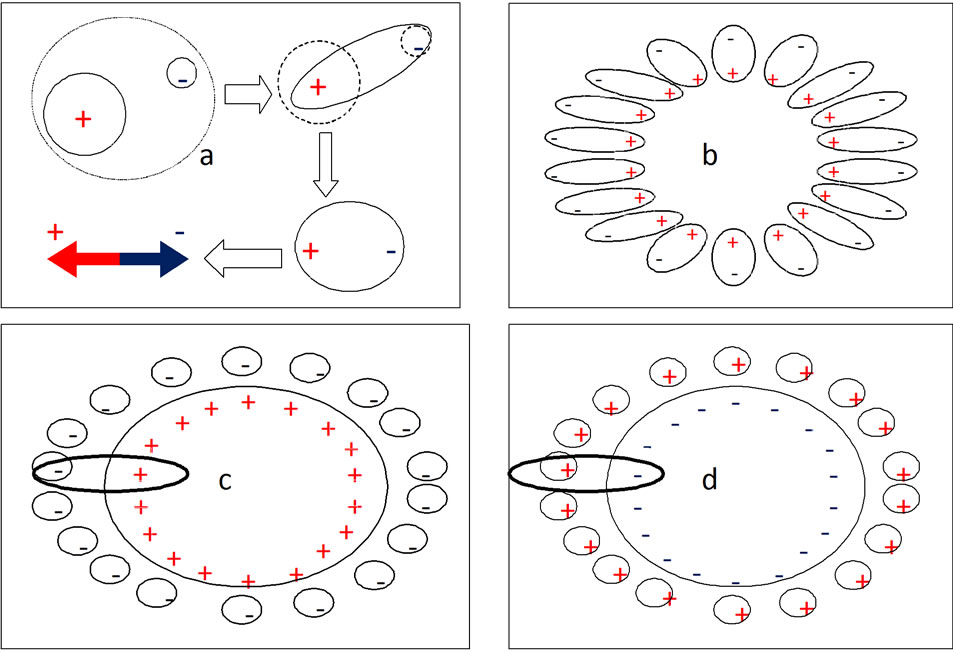 Beyond Spacetime Geometry—The Death of Philosophy and Its Quantum ...