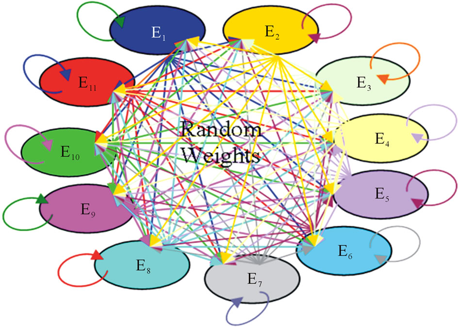 Beyond Spacetime Geometry—The Death of Philosophy and Its Quantum ...