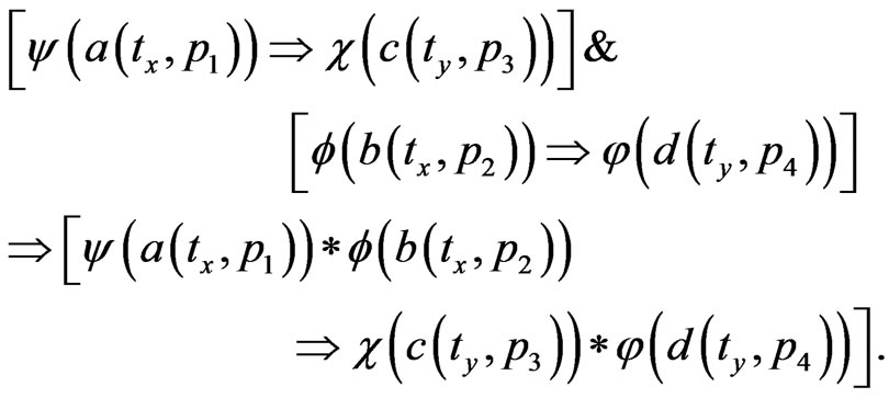 Beyond Spacetime Geometry—The Death of Philosophy and Its Quantum ...