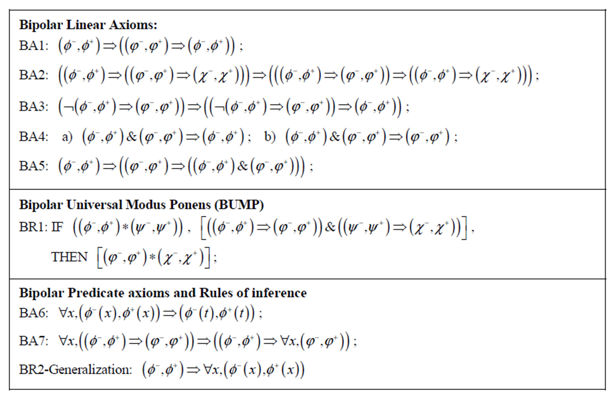 Beyond Spacetime Geometry—The Death of Philosophy and Its Quantum ...