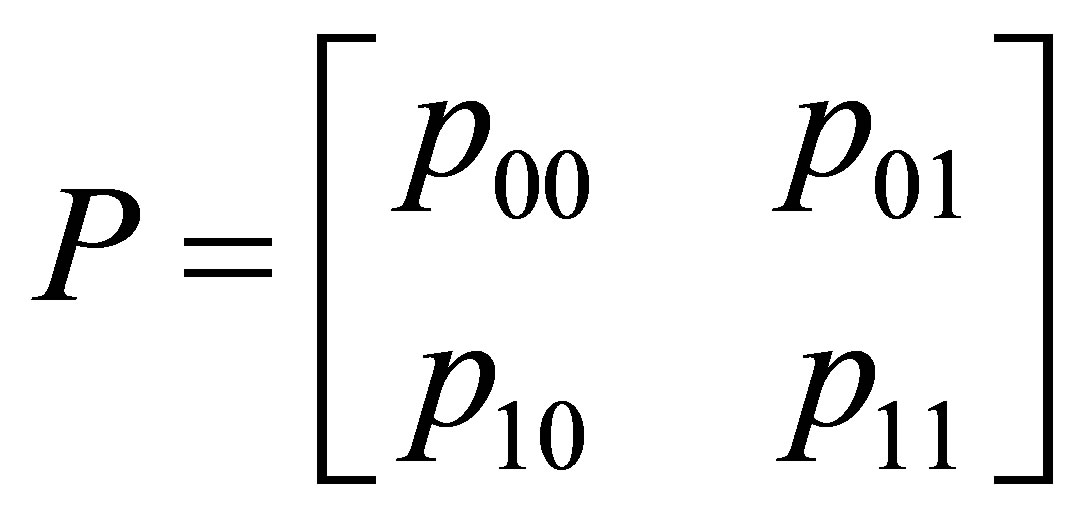 On the Markov Chain Binomial Model