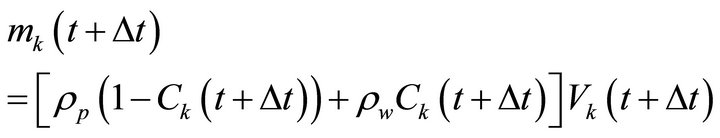Mathematical Modeling of Hydrogels Swelling Based on the Finite Element Method