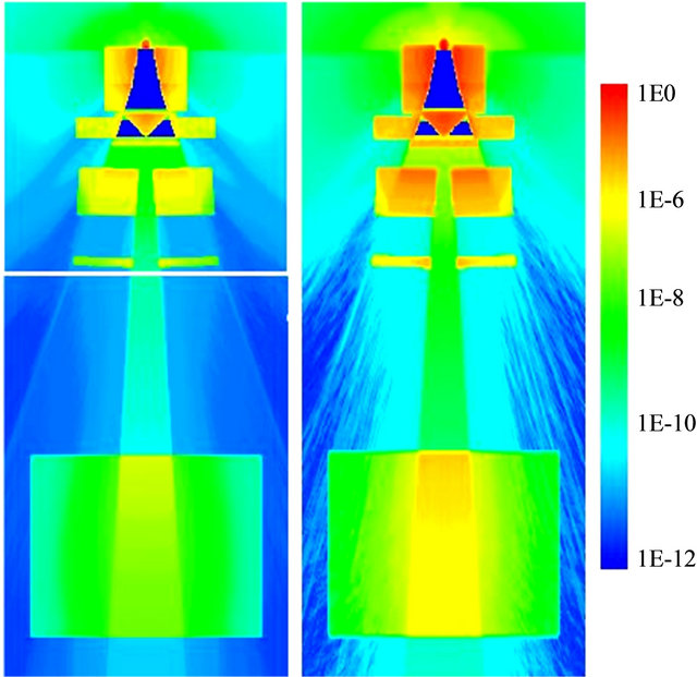 Computing Efficiency Improvement in Monte Carlo Simulation of a 12 MV Photon Beam Medical LINAC