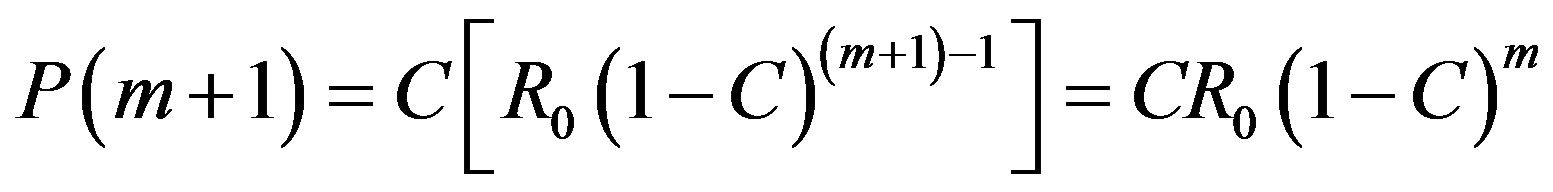 Methodology and Equations of Mineral Production Forecast. Part II. The ...