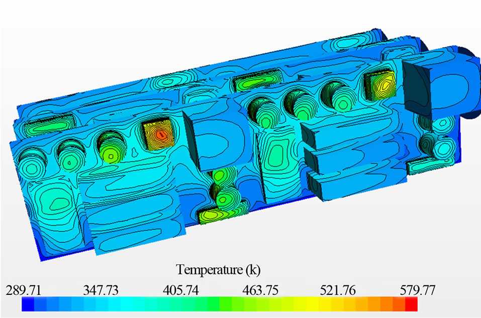 STAR CCM+ CFD Simulations of Enhanced Heat Transfer in High-Power ...