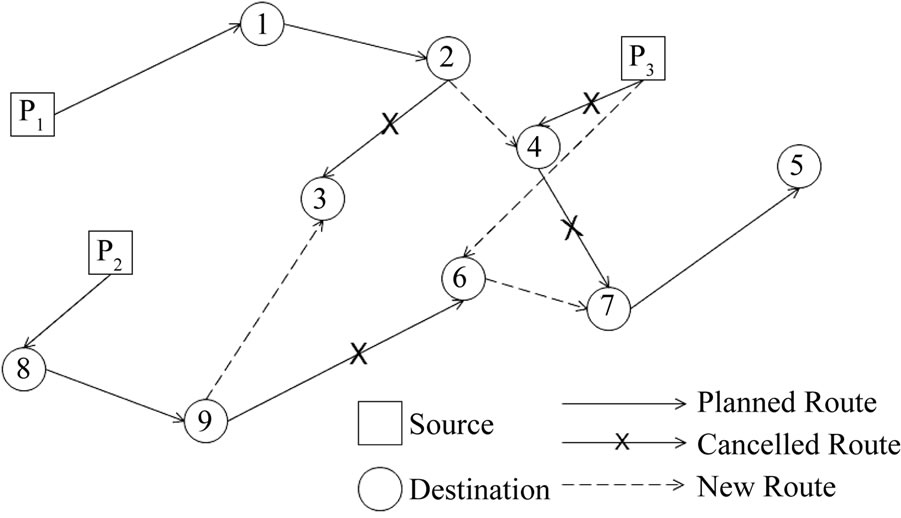 Cloud-Based Information Technology Framework for Data Driven Intelligent Transportation Systems