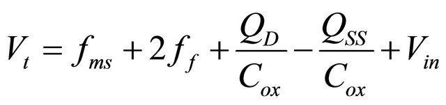 Threshold Voltage Sensitivity to Metal Gate Work-Function Based Performance Evaluation of Double ...