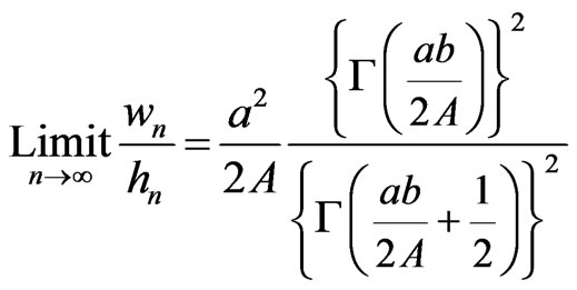 A Construction That Produces Wallis-Type Formulas
