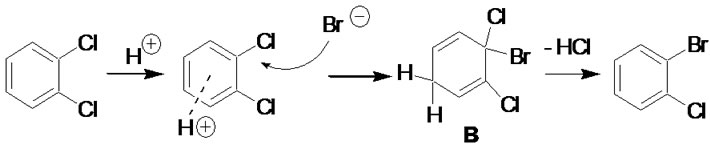 Halogen Exchange in Near-Critical Water